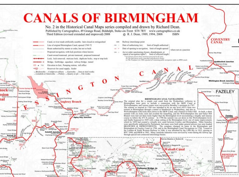 Birmingham Canals Resources | Birmingham Canal Navigations Society